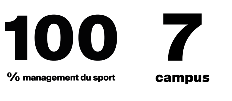 École | Sports Management School Lausanne (SMS)